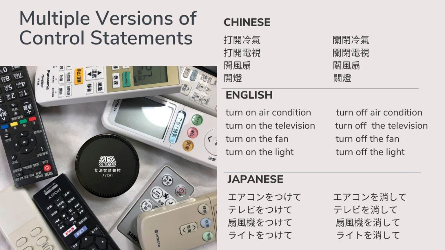AVC01 AIFA Smart Voice Controller - 艾法科技